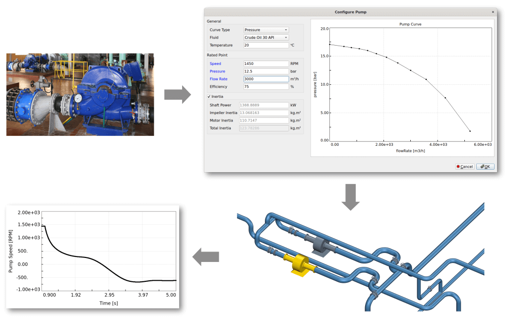 BOSfluids • Dynaflow Research Group