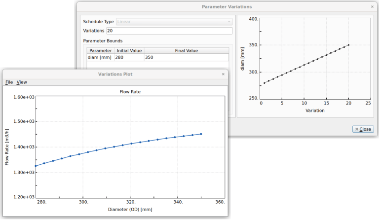 BOSfluids 7.0: Parameter studies in steady state analyses • Dynaflow Research Group