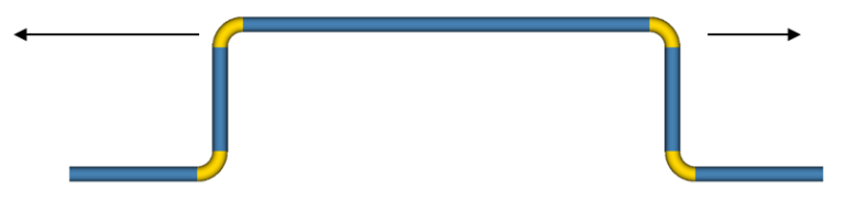 Surge Problems And Their Mitigation • Dynaflow Research Group