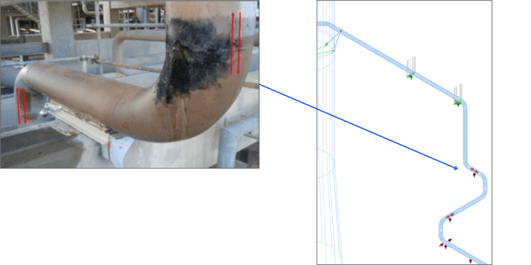 Understanding Flow-Induced Vibrations in Piping Systems • Dynaflow ...