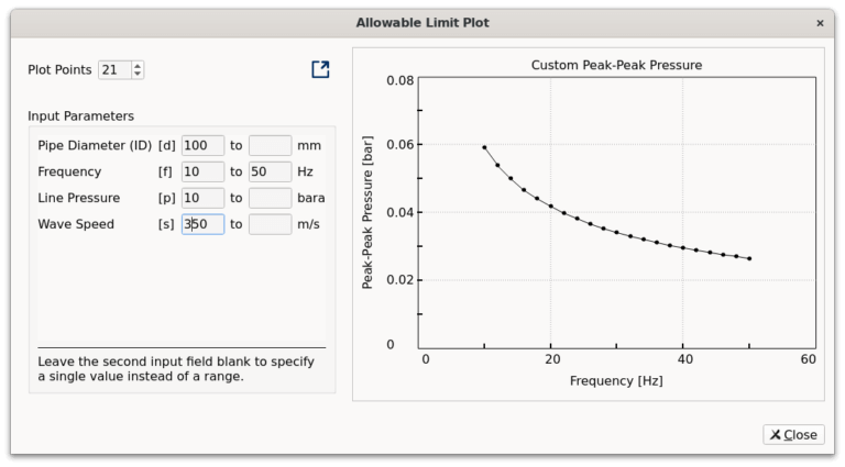 BOSpulse 5.2 Support For Custom Allowable Limits • Dynaflow Research Group
