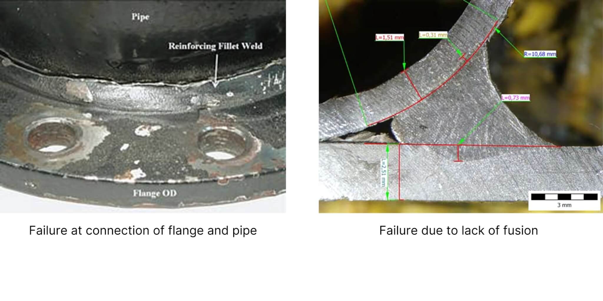 Fatigue Assessment of Welded Pressure Vessels: ASME B&PV VIII Div.2
