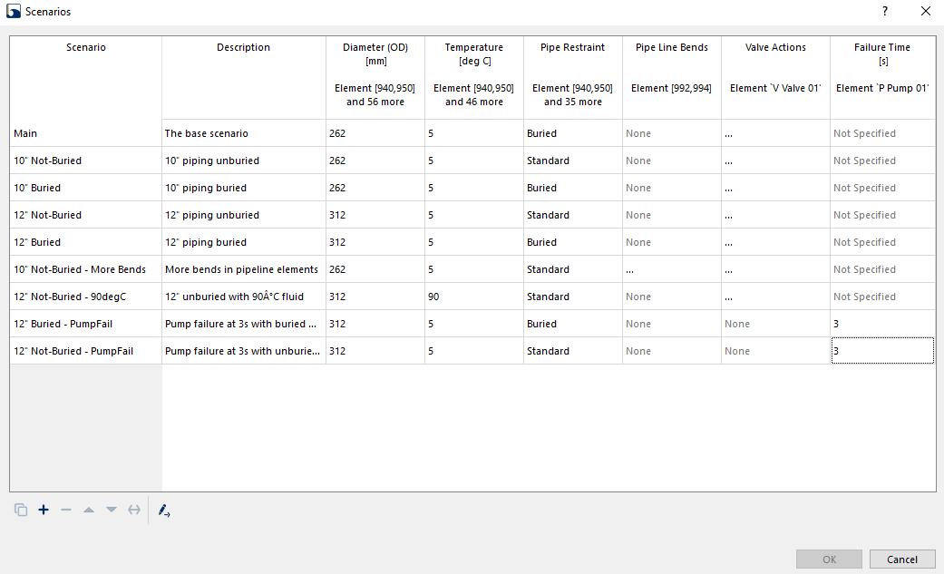 Using BOSfluids for Scenario Simulation • Dynaflow Research Group