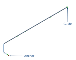 Understanding, Modeling, and Managing Thermal Bowing Using CAESAR II